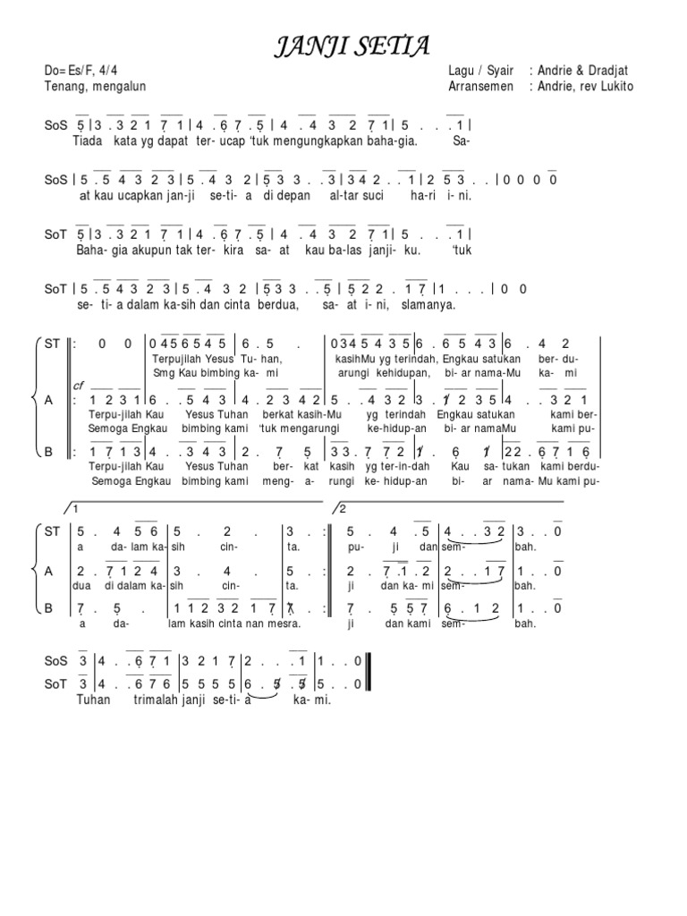 Janji Setia | PDF Janji Setia | PDF