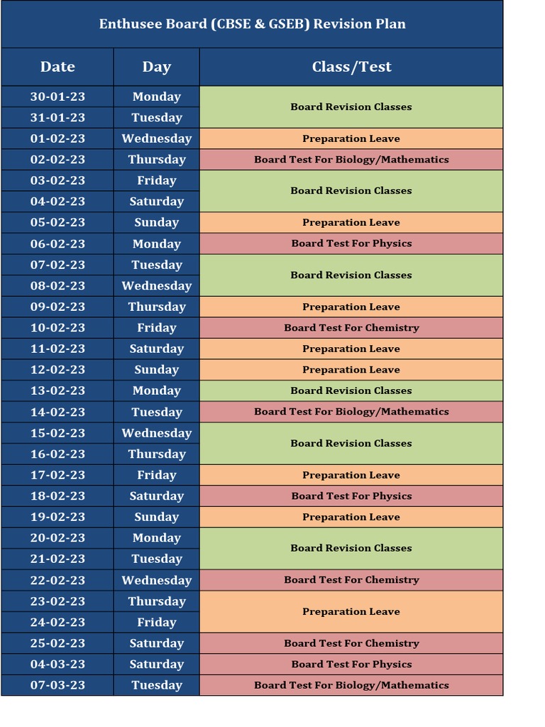 Board Schedule With NEET EXAM SCHEDULE | Download Free PDF | Chemical ...