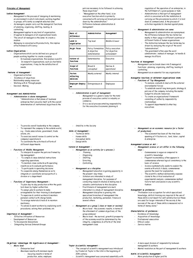 Management and Organization Reviewer | PDF | Science | Leadership