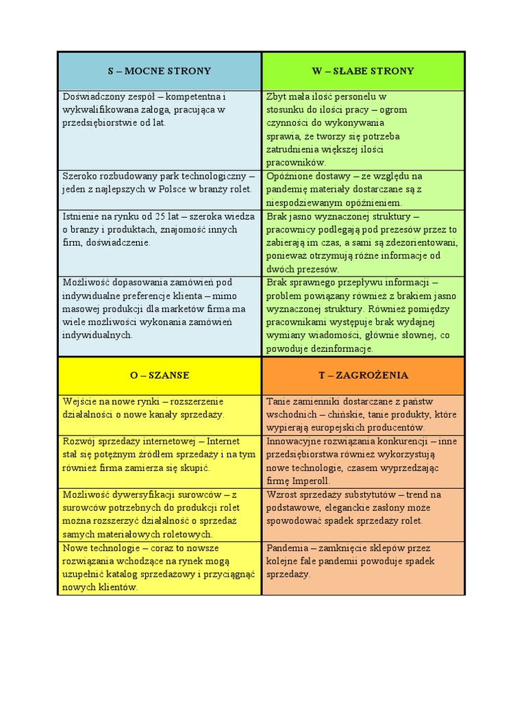 SWOT Przykład | PDF