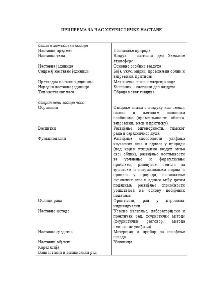 Vazduh, Ogledi | PDF