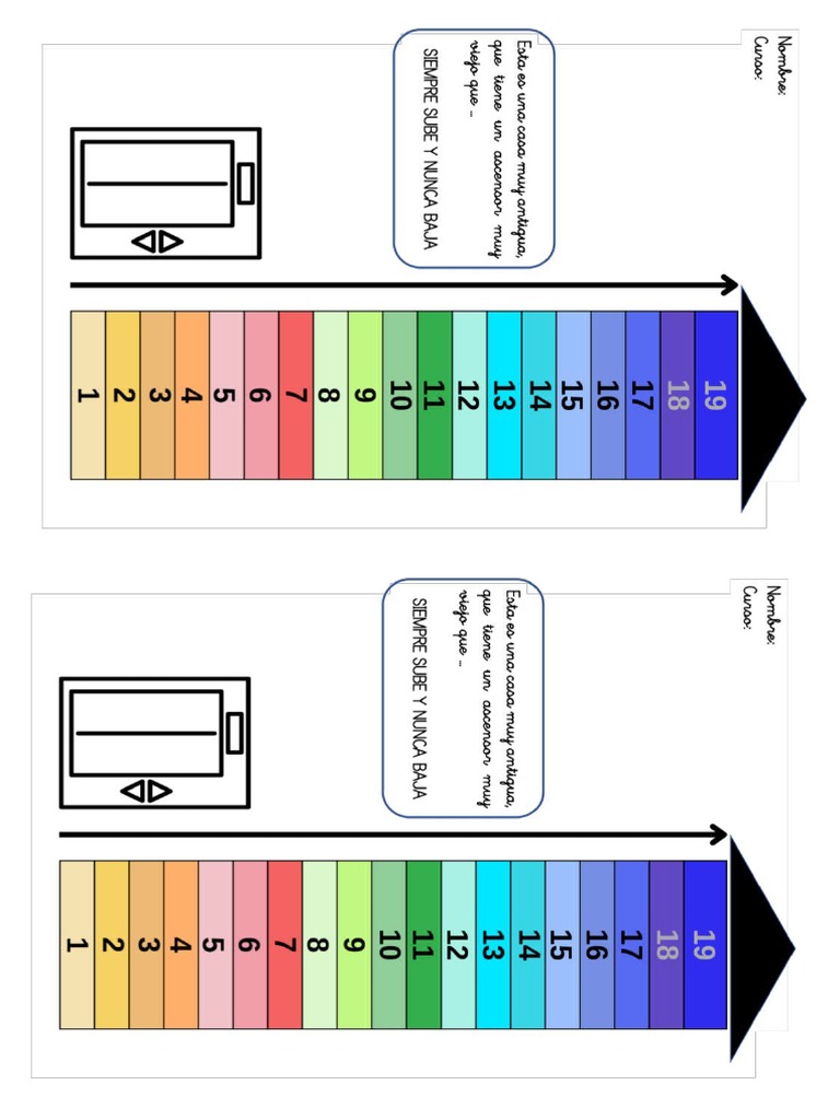 Ascensor de La Resta | PDF