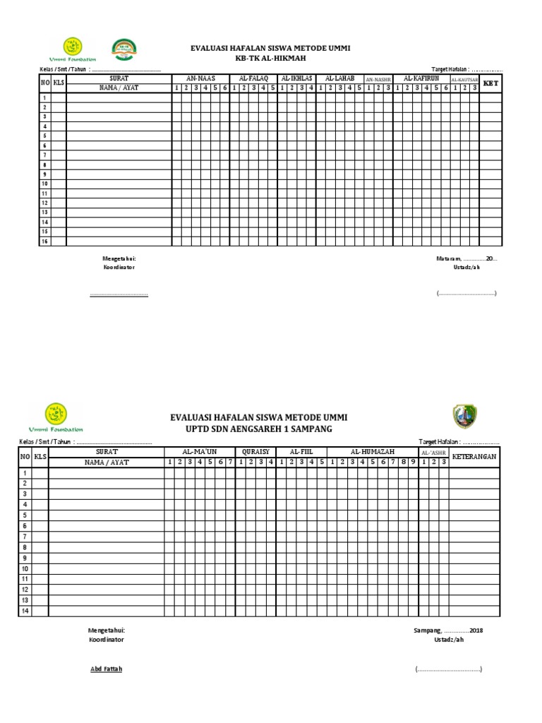 Form Hafalan ANNAS - AL A'LA | PDF