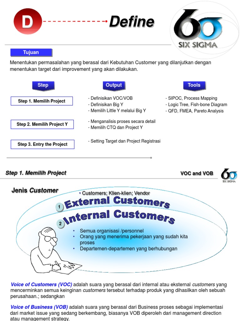Define | PDF | Bisnis