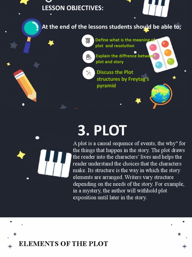 Leysa | PDF | Plot (Narrative)