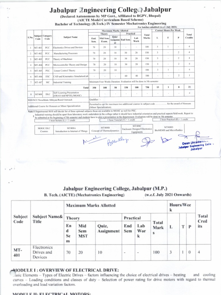 Jabalpur Engineering College Mechatronics course outline | PDF ...