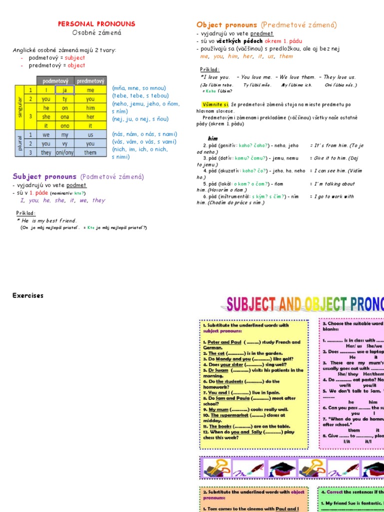 Subject and Object Pronouns (Project 2, Unit 2D) | PDF