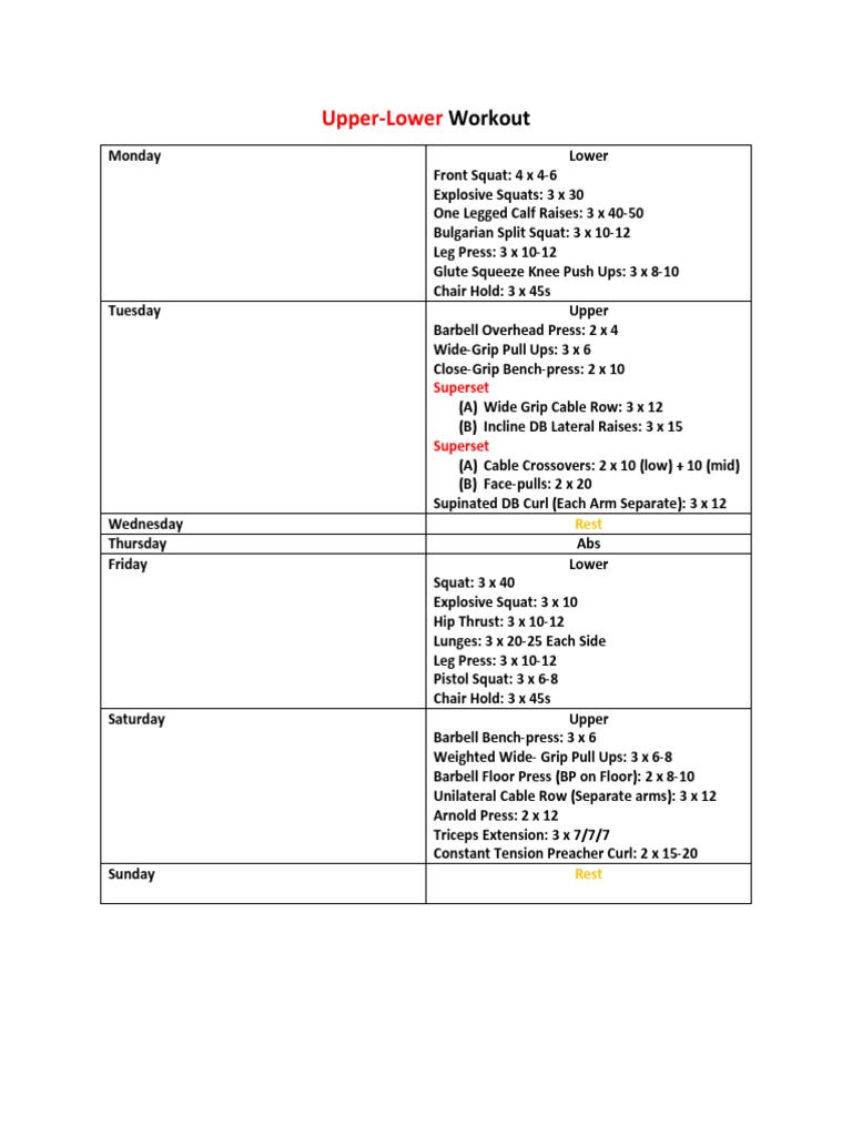 Upper+Lower Workout | PDF