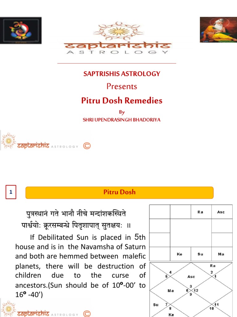 Pitrudosh | PDF | Planets In Astrology | Technical Factors Of Astrology