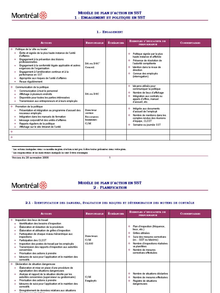 Plan Action SST | PDF | Audit | Planification