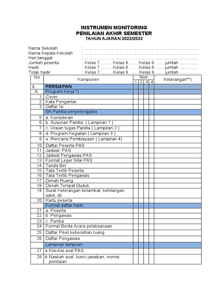 Instrumen Monev Pas Tapka 2022-2023 | PDF