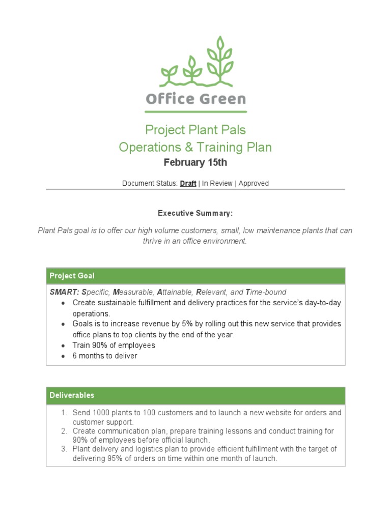 Activity Template - Project Charter | PDF | Customer | Goal