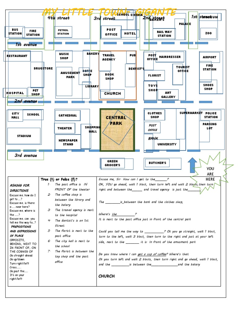 Giving Directions Prepositions of Place Places in Activities Promoting ...