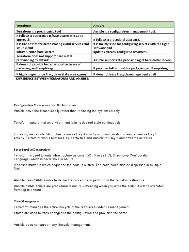 Terraform Vs Ansible | PDF