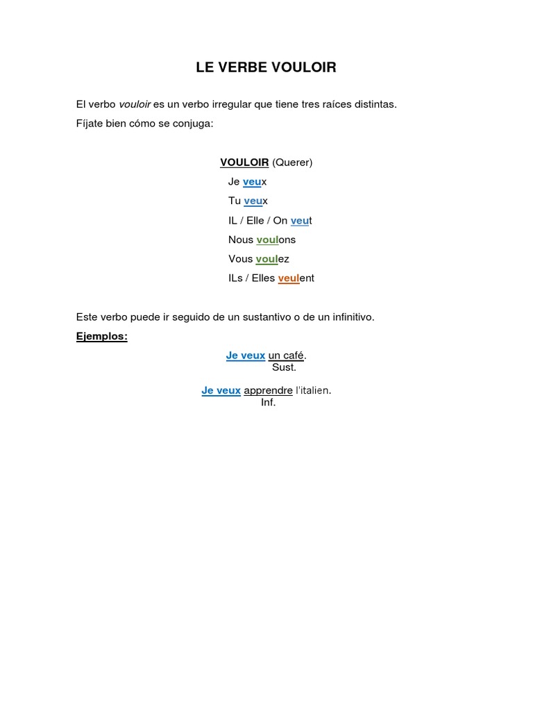 Le Verbe Vouloir | PDF | Arts du langage et discipline