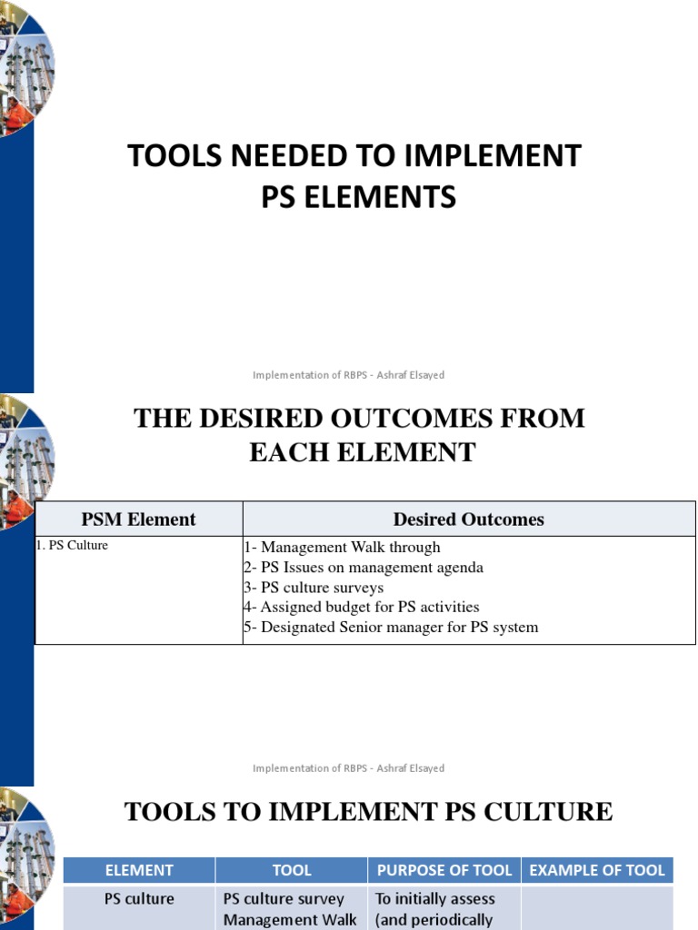 Tools for Implementing PS Elements | PDF | Reliability Engineering | Risk