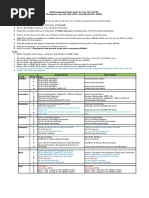 REO CPA Reviewee Enrollment Guide | PDF | Technology & Engineering
