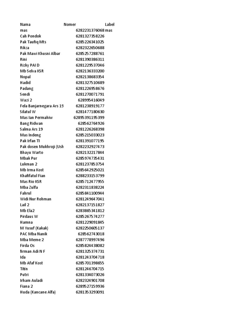WALIX Contacts | PDF