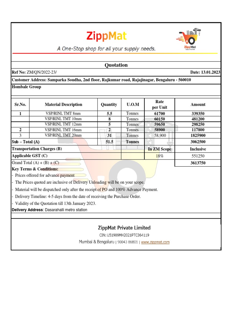 Hombale Group RINL | PDF
