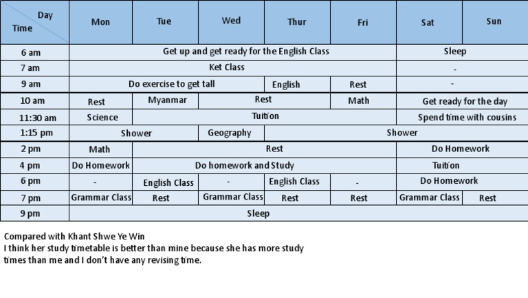 Study Timetable | PDF