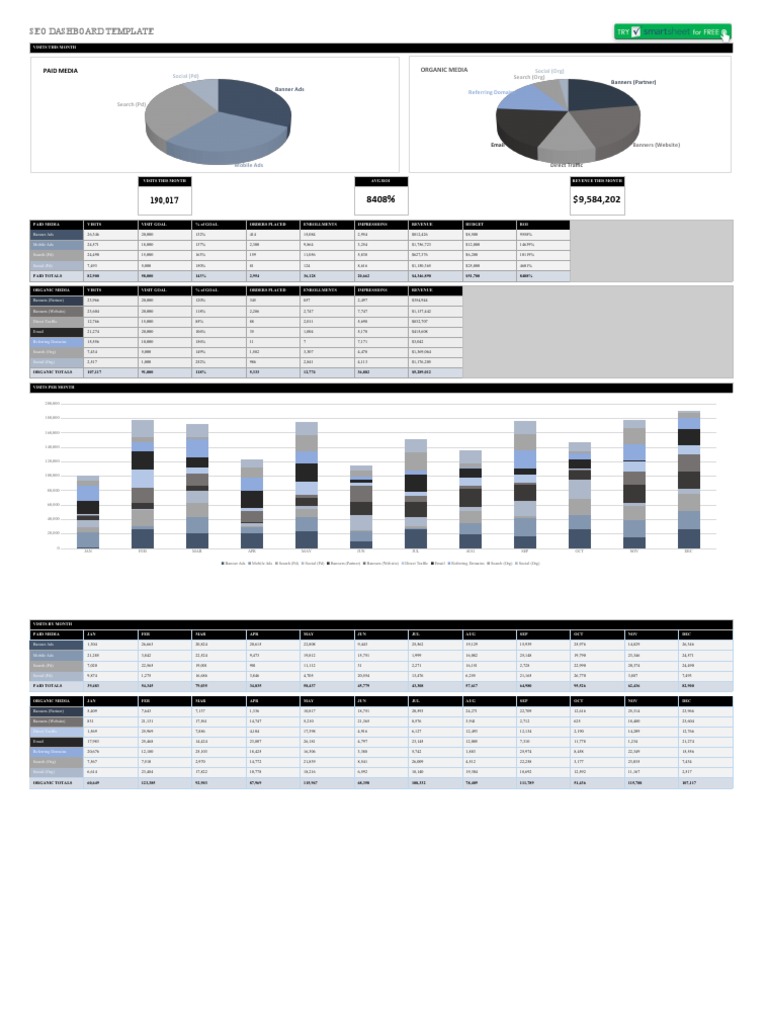 IC SEO Dashboard Template 8673 | PDF | Communication