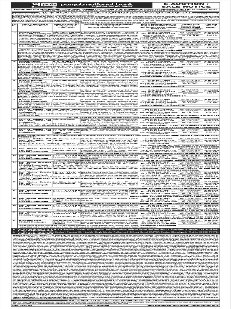 PNB - E-Auction Sale Notice AD - For Website File Only | PDF | Auction ...