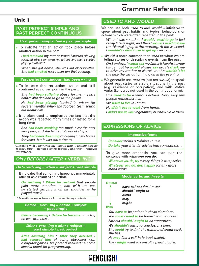 Grammar Reference | PDF | Grammar | Linguistics