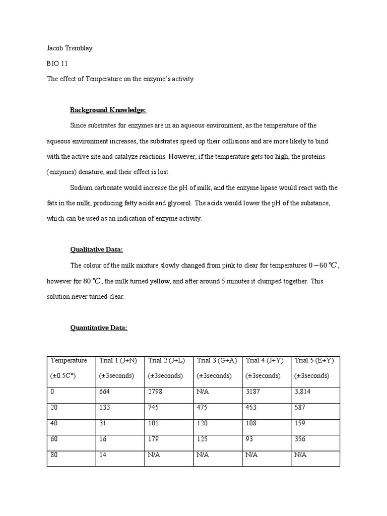 Temperature Effects on Enzyme Activity | PDF | Enzyme | Active Site