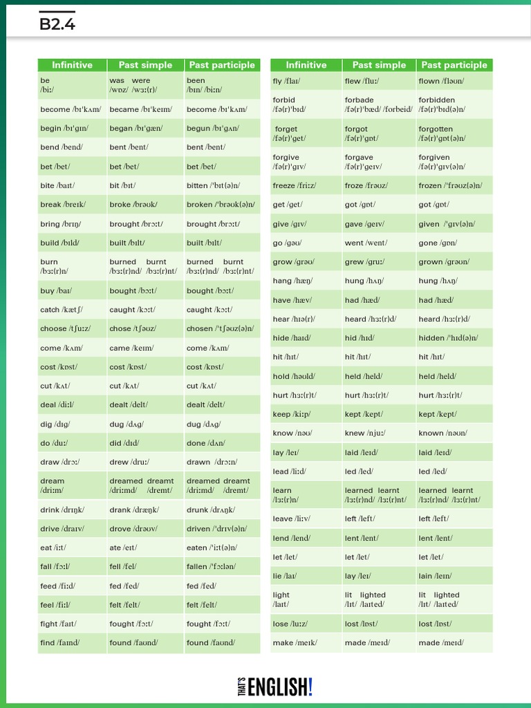 Irregular Verbs | Download Free PDF | Semantic Units | Syntax