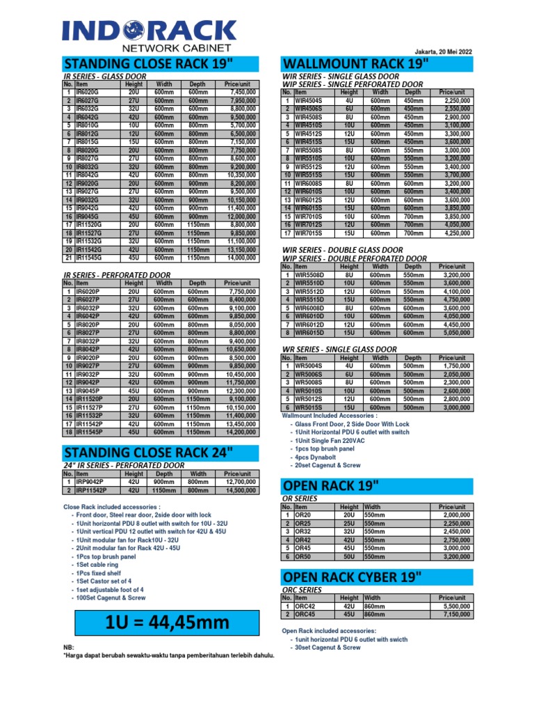 Rak Server | PDF | Door | Electrical Connector