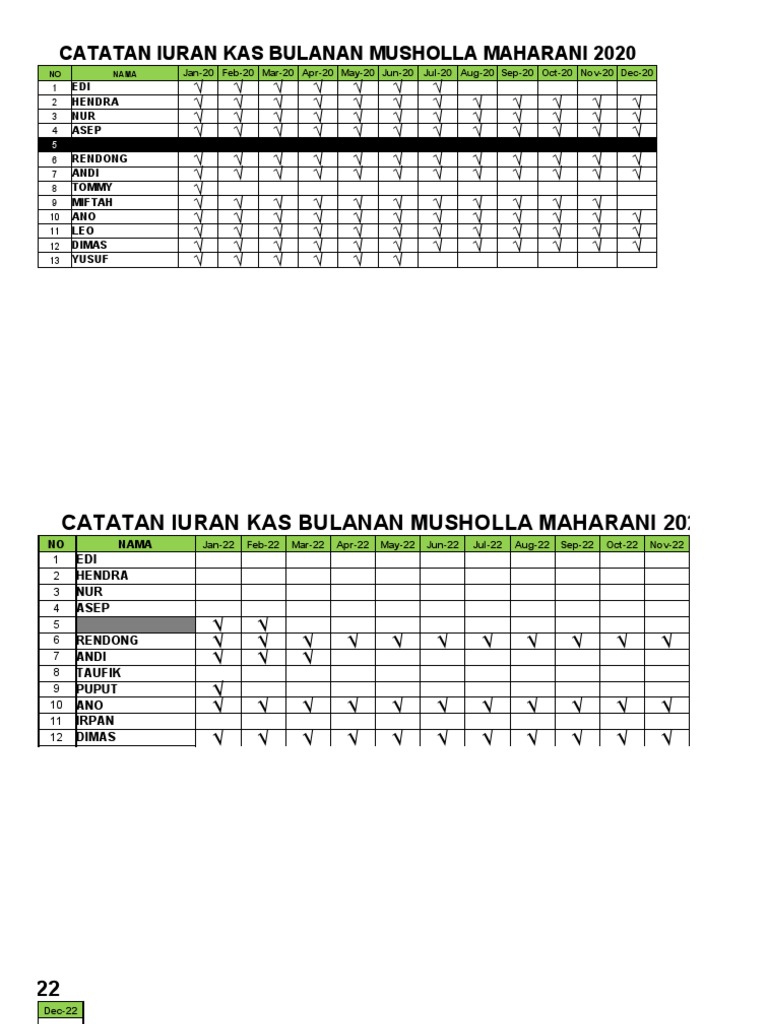 Buku Iuran Kas 2022 | PDF