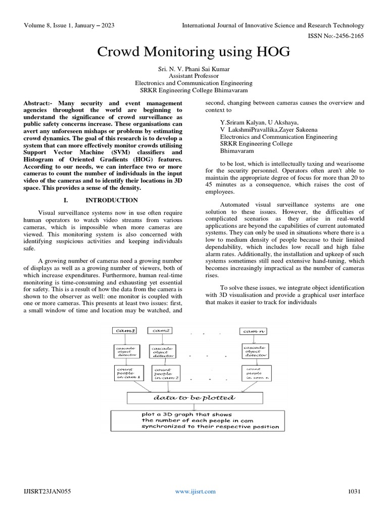Crowd Monitoring Using HOG | PDF | Matlab | Application Software