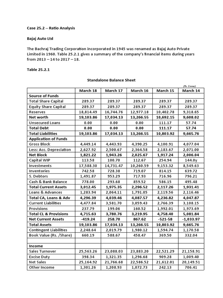 Project 3 - Ratio Analysis | Download Free PDF | Dividend | Expense