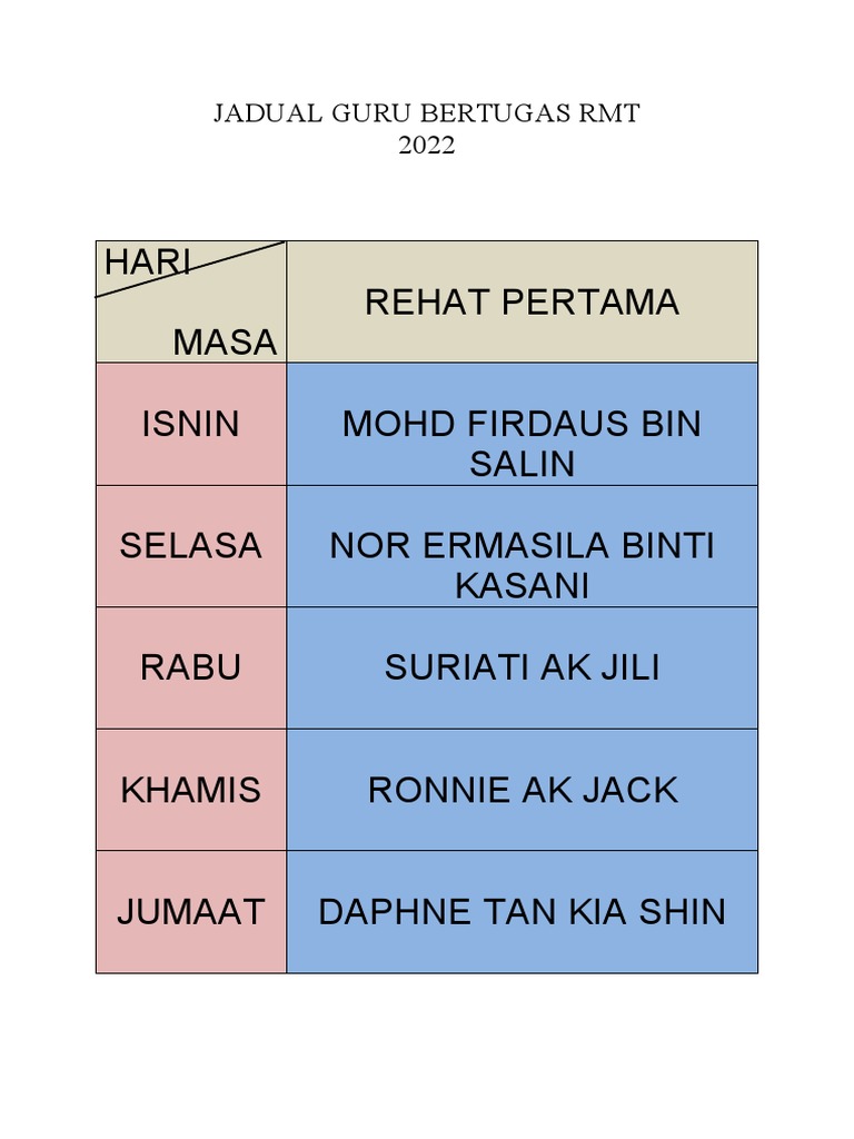 Jadual Guru Bertugas (RMT - 2022) | PDF