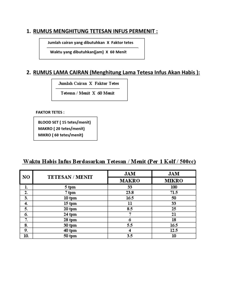 Rumus Menghitung Tetesan Infus Permenit | PDF