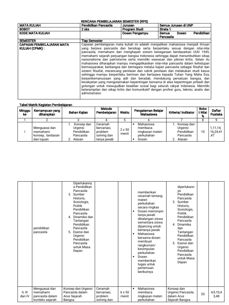 RPS Pendidikan Pancasila | PDF
