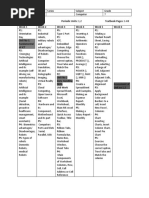 MRI Acronyms Compared Sequence Name | PDF | Image Processing ...