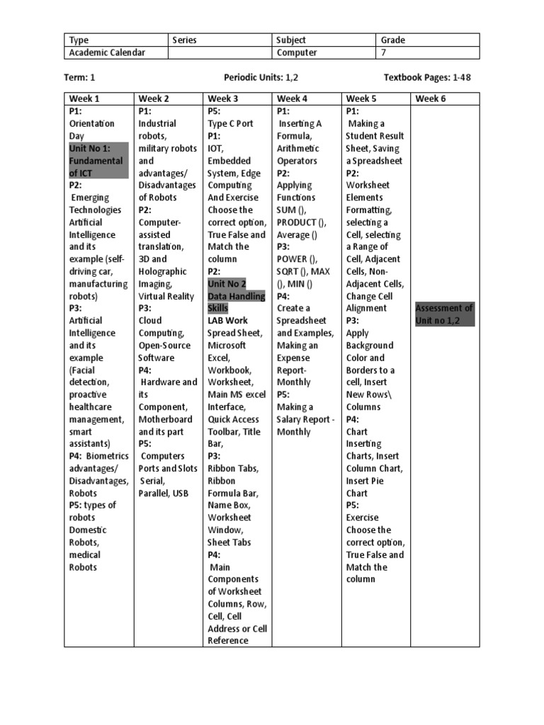 Yearly C For Class 7 | PDF | Spreadsheet | Microsoft Excel