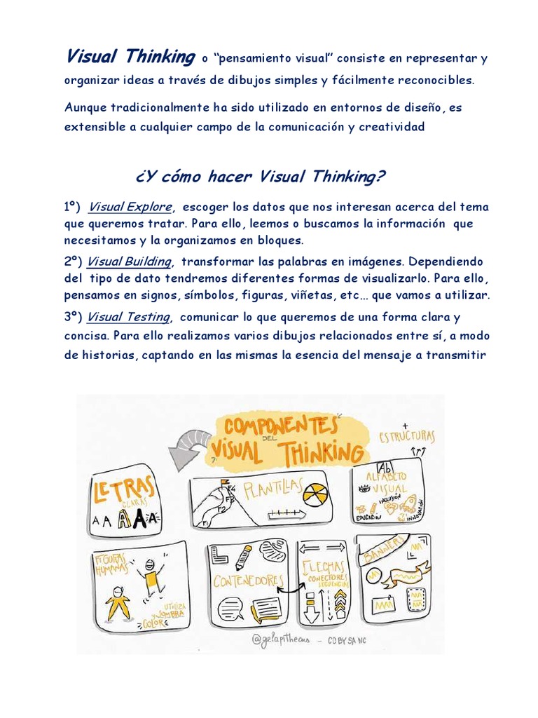Cómo Hacer Un Visual_Thinking | PDF | Comunicación | Cognición