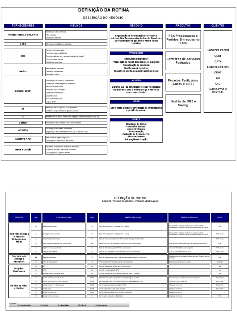 Gerot Terceiros | PDF | Logística | Economias