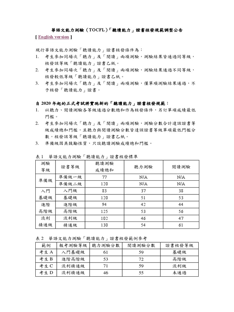 2020 TOCFL Certificate Standards | PDF | Standardized Tests ...