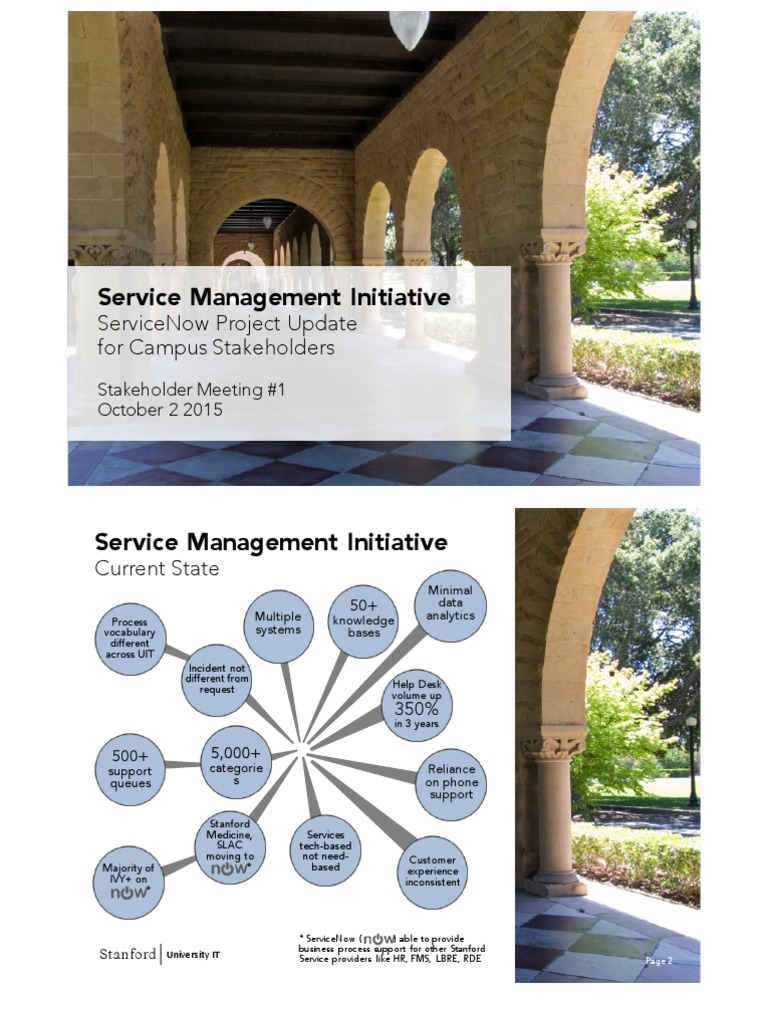 Implementing a University-Wide Service Management Platform with ...
