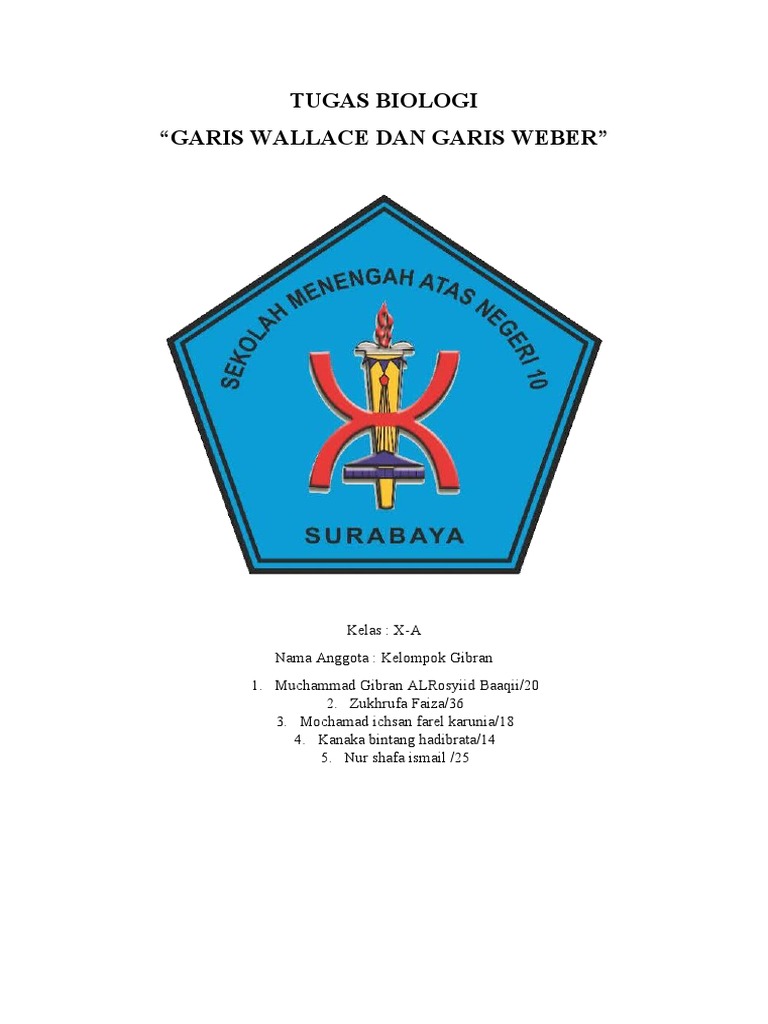 Garis Wallace & Weber: Pembatas Fauna | PDF