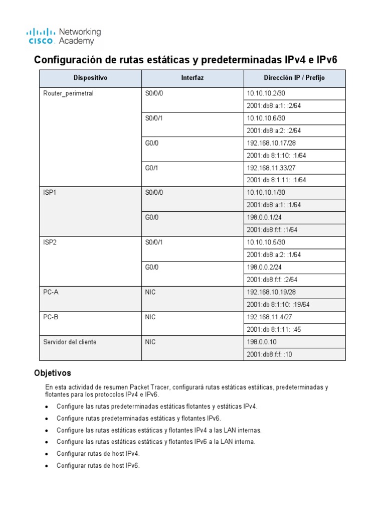 Lab 10 Nov | PDF | Yo Pv6 | Dirección IP