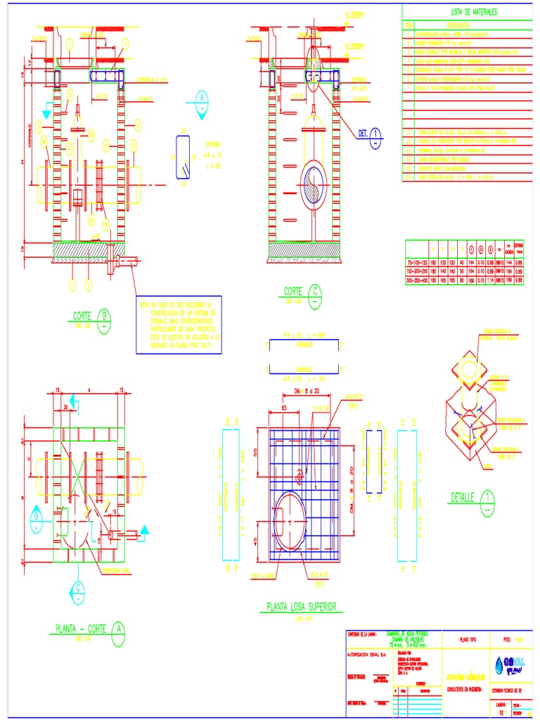 Plano Tipo Esval Valv. de Corte-Modelo | PDF