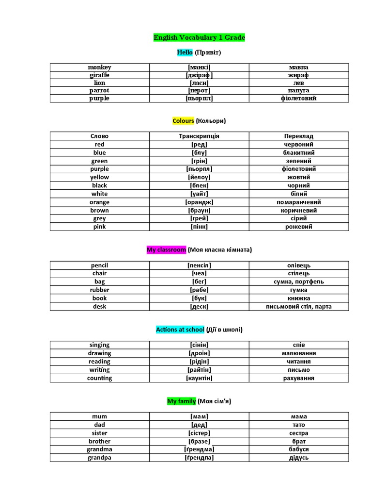 Vocabulary 1st Grade | PDF