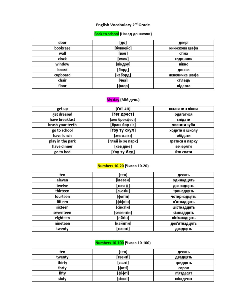 Vocabulary 2nd Grade | PDF