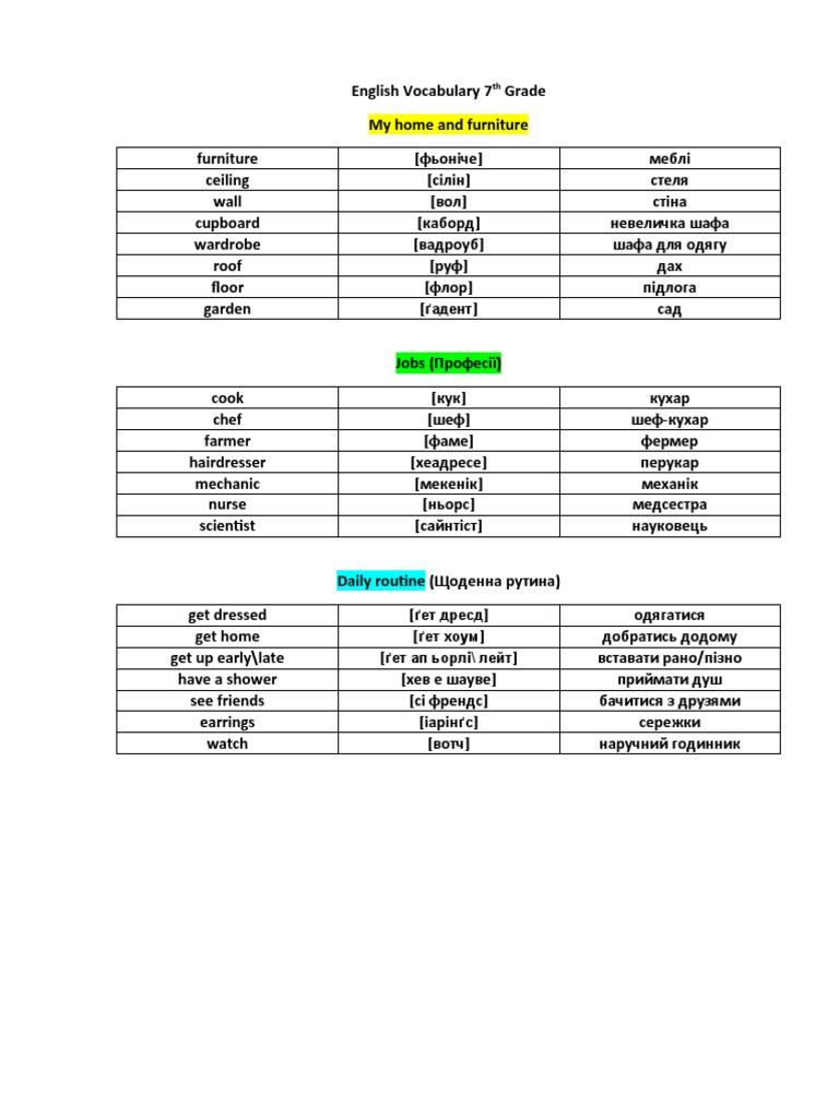 Vocabulary 7th Grade | PDF