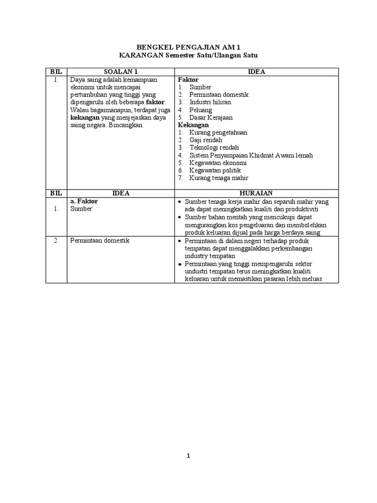 Template Karangan Pam | PDF