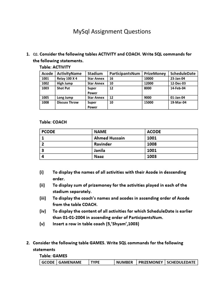 MySQL Assignment Question | PDF | Sql | Databases